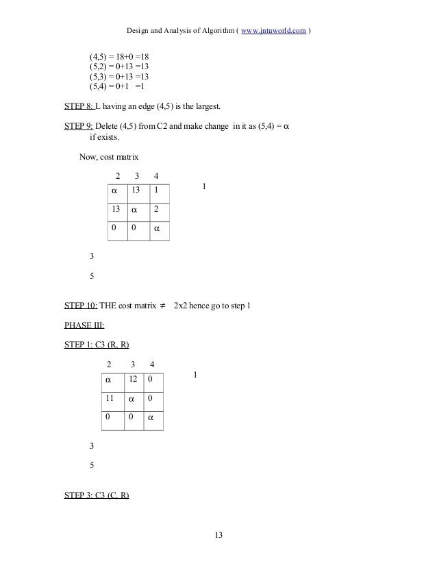 Algorithm Unit 5 