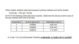 Unit 5 Kinetics part 1 upload - Reaction rate, Rate Law and Order of Reaction | PPTX
