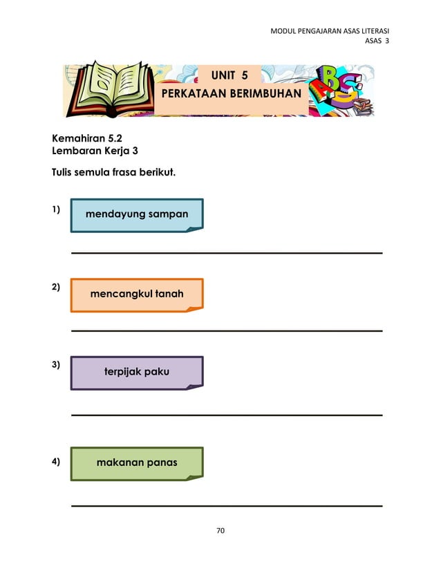 Unit 5 lampiran | PDF