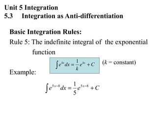 Integration Rules Exponential