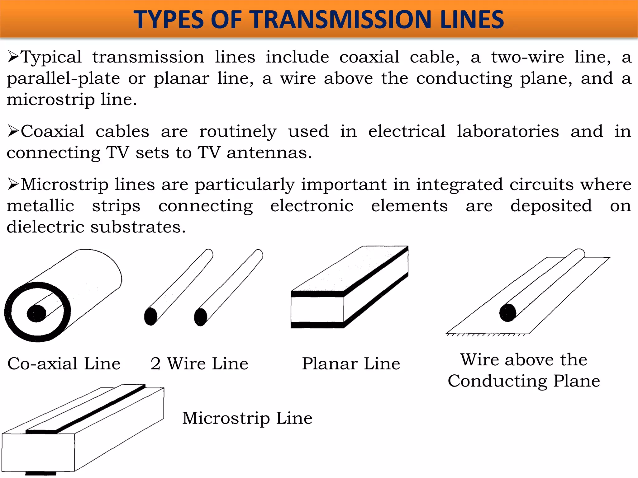 Unit5lecture 1introduction Types Parameters Of Transmission Lines Ppt 