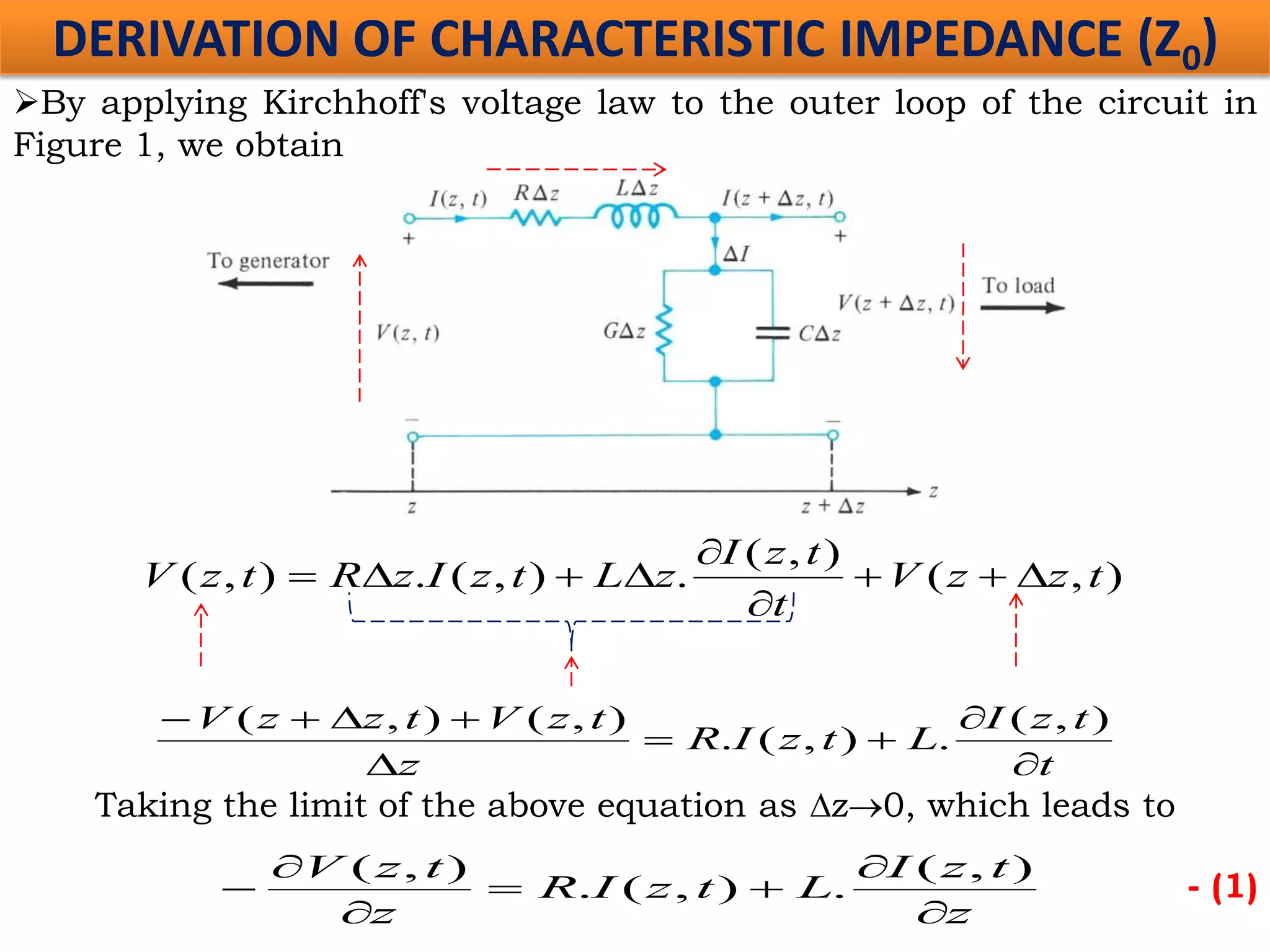 Unit_5_Lecture-2_characteristic impedance of the transmission line | PDF