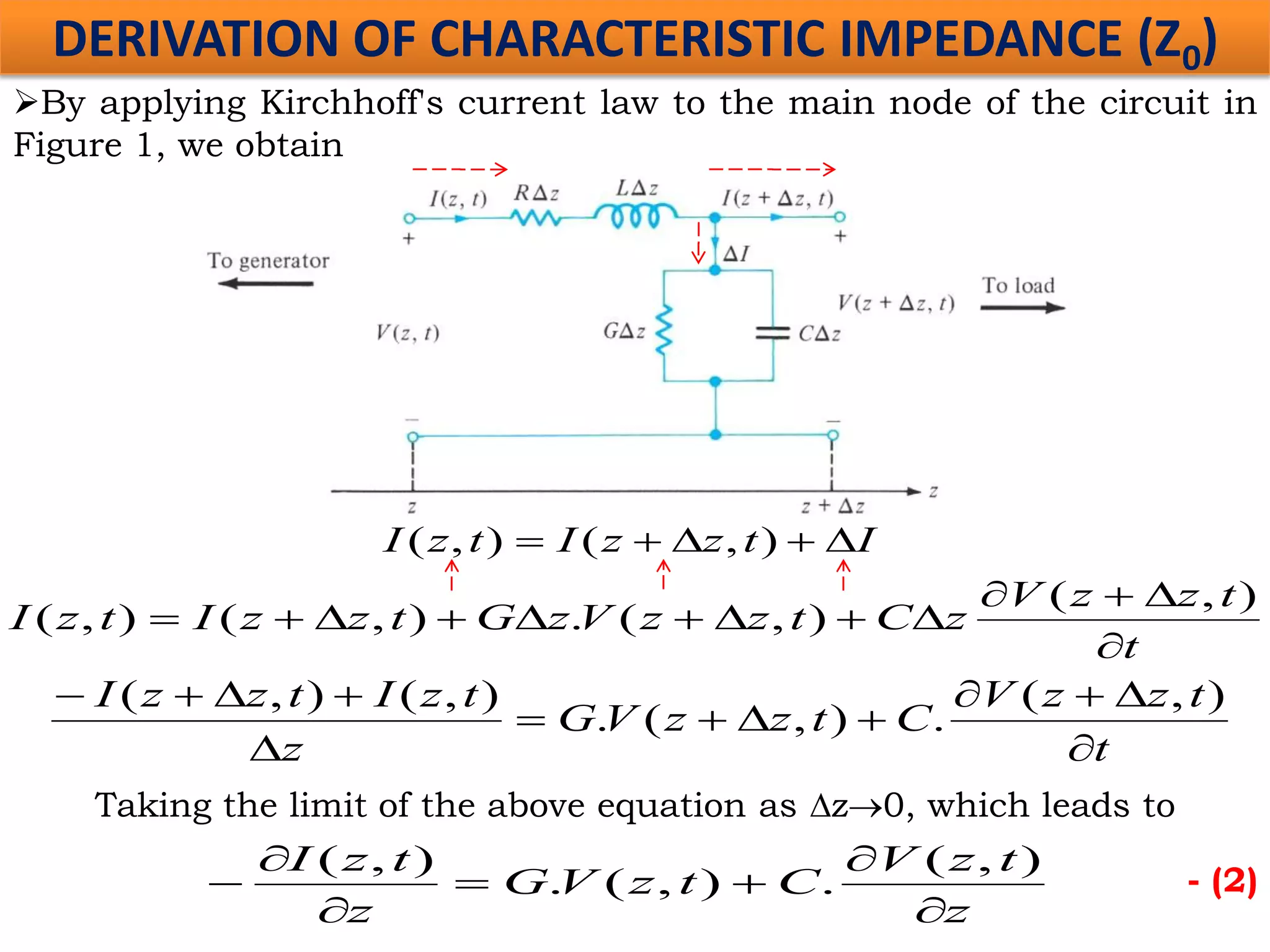 Unit_5_Lecture-2_characteristic impedance of the transmission line | PDF