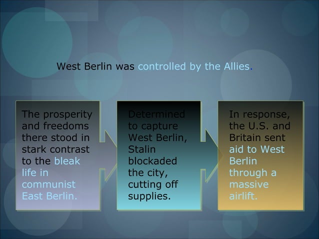 Unit 5 lesson 1 the cold war begins | PPT