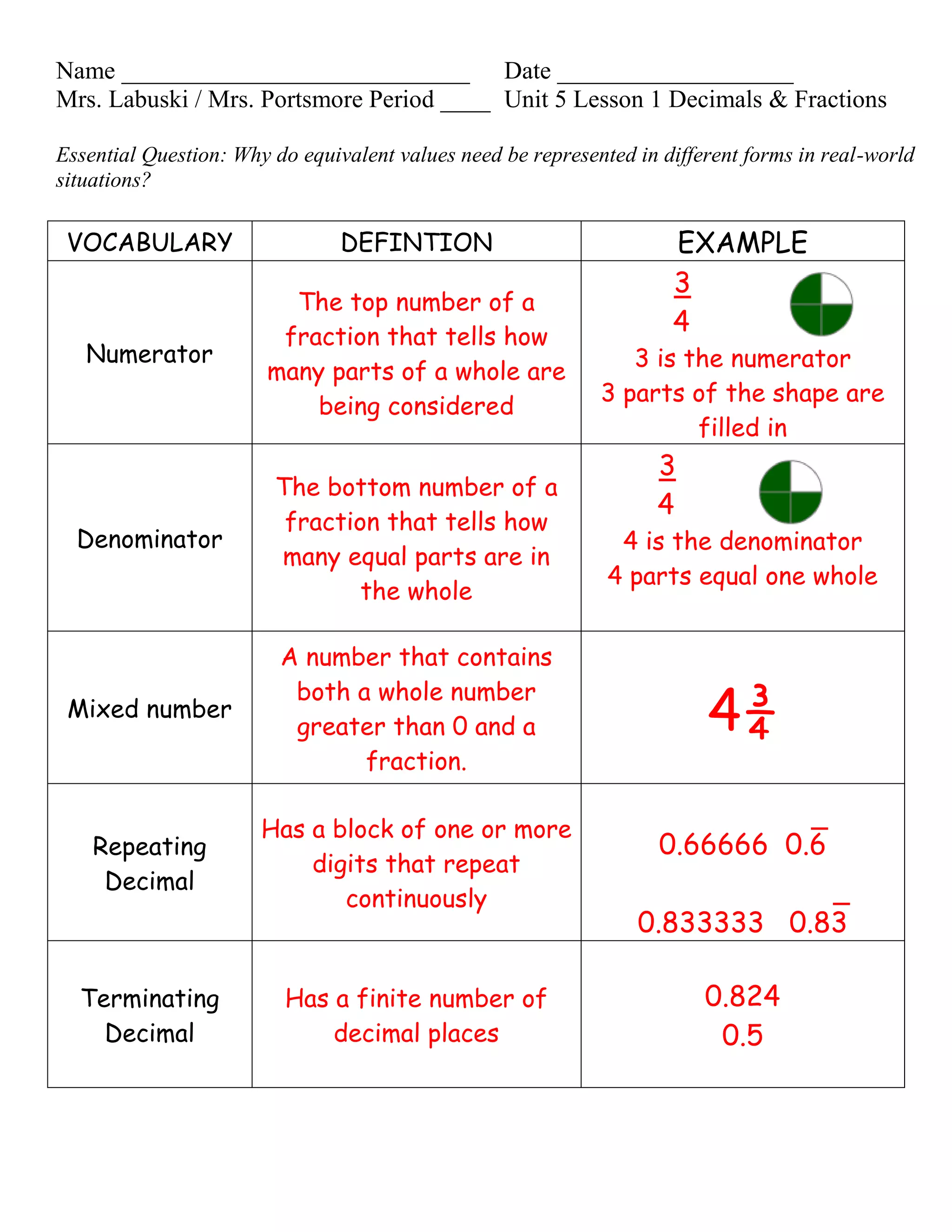 Unit 5 lesson 1 decimals and fractions | DOCX
