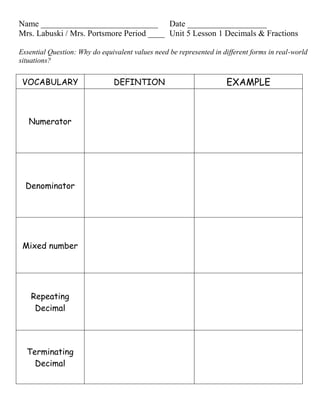 Unit 5 lesson 1 decimals and fractions | DOCX