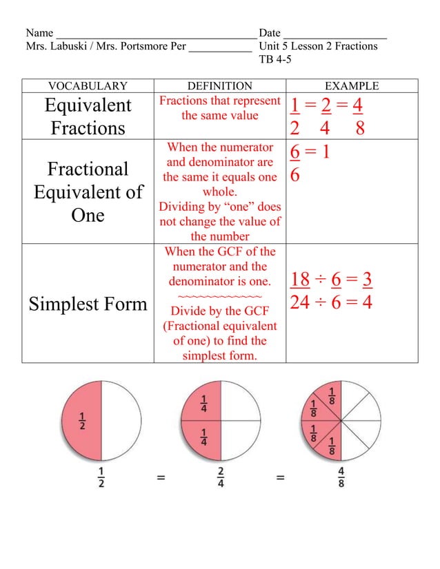Unit 5 lesson 2 equivalent fractions | PDF