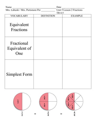 Unit 5 lesson 2 equivalent fractions | PDF