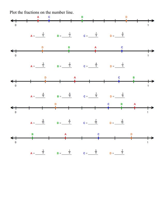 Unit 5 lesson 3 comparing & ordering fractions | PDF