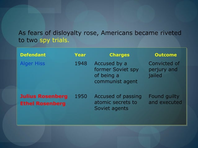 Unit 5 lesson 4 the cold war at home | PPT