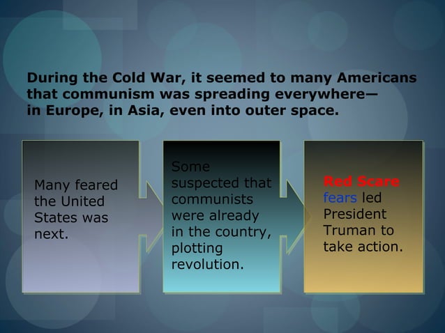 Unit 5 lesson 4 the cold war at home | PPT