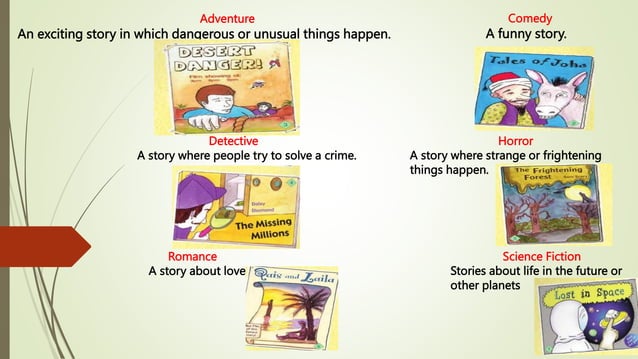 Unit 5 Lesson 7.pptx