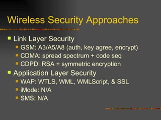 Unit 5 m commerce | PPT