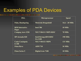 Unit 5 m commerce | PPT