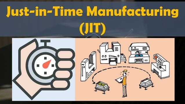 PPT on Material Management in Industrial organization and Management | PPTX