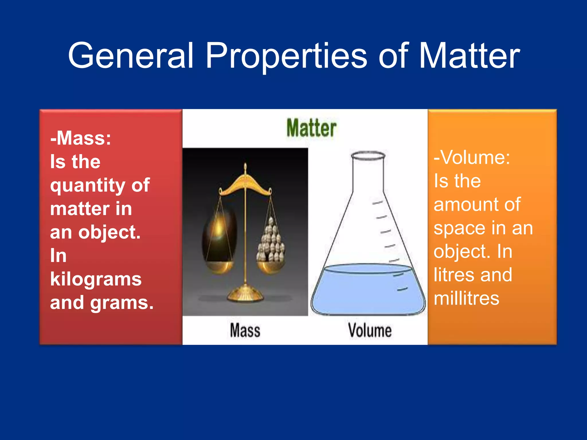 Unit 5 Matter and Materials | PPTX
