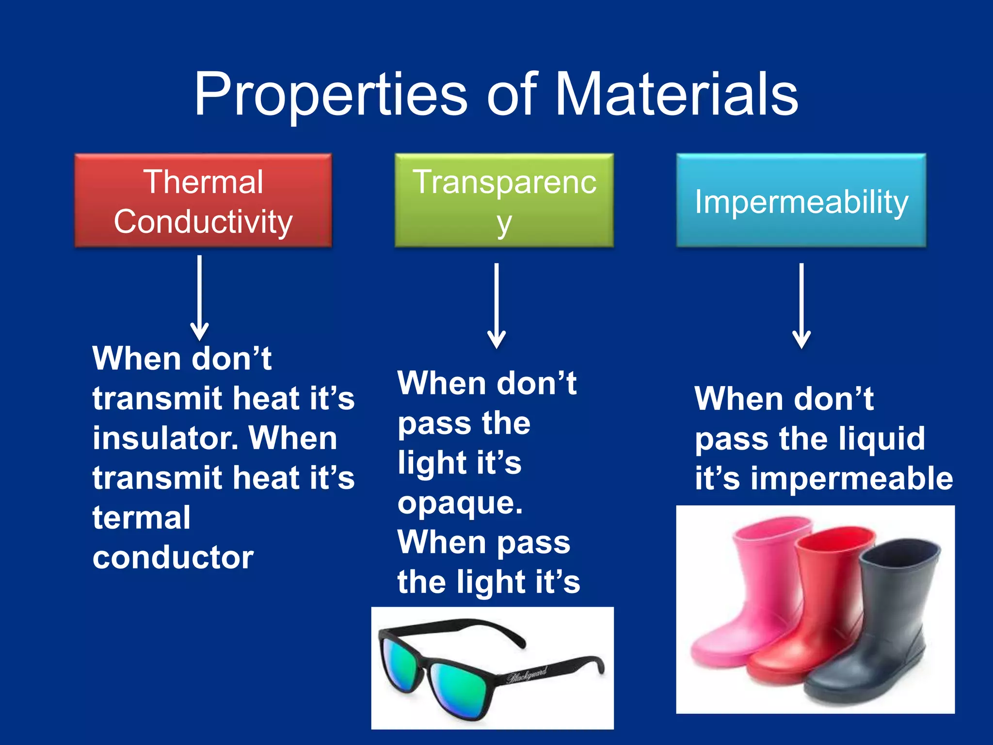 Unit 5 Matter and Materials | PPTX
