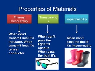 Unit 5 Matter and Materials | PPTX