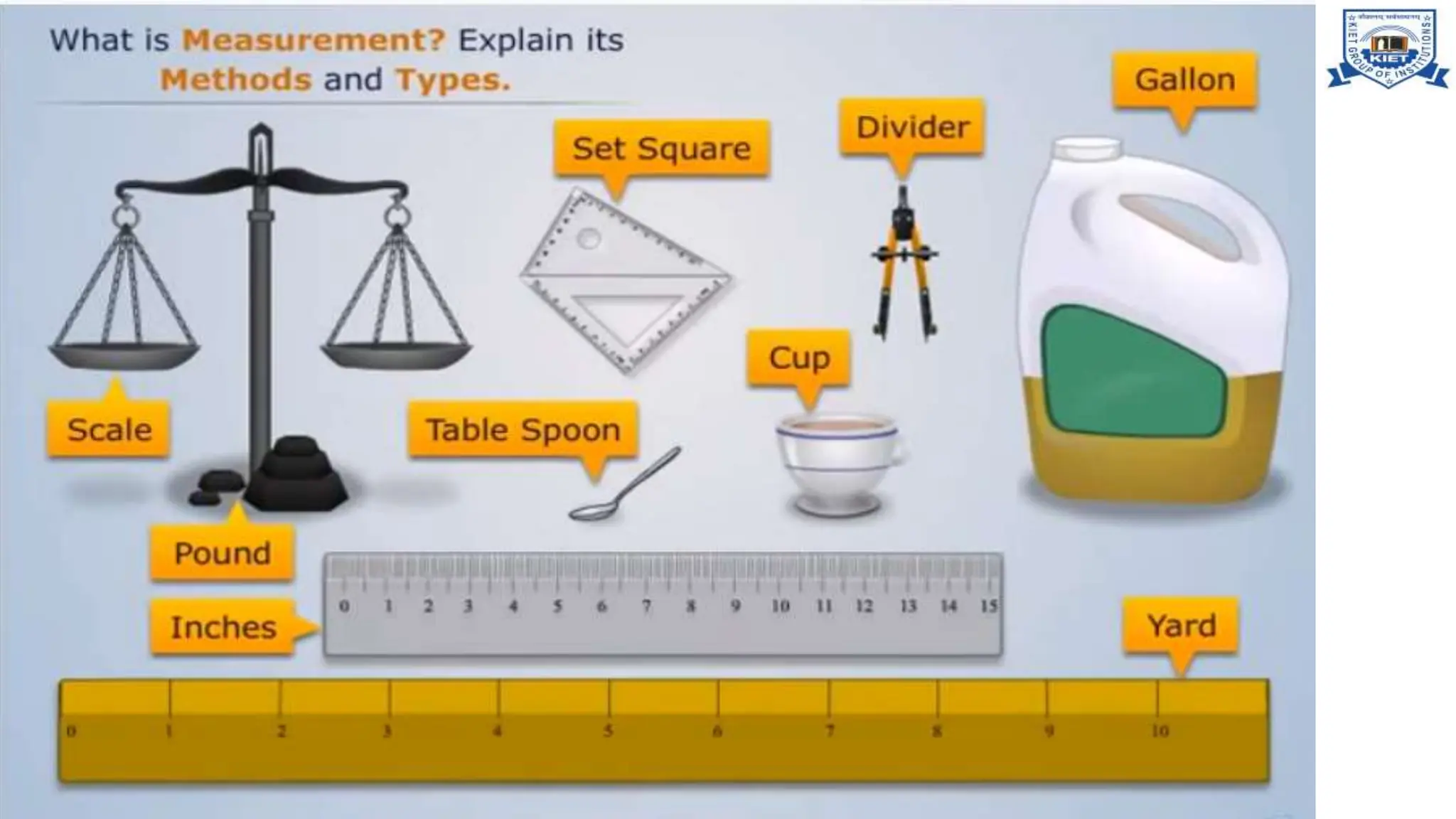 Unit 5_measurement & control.pptx | Physics | Science