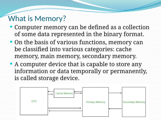 Unit 5 Memory management in OS Unit 5 Memory management in OS | PPT