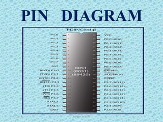 UNIT 5 microcontroller 8051 OVERVIEW.pdf