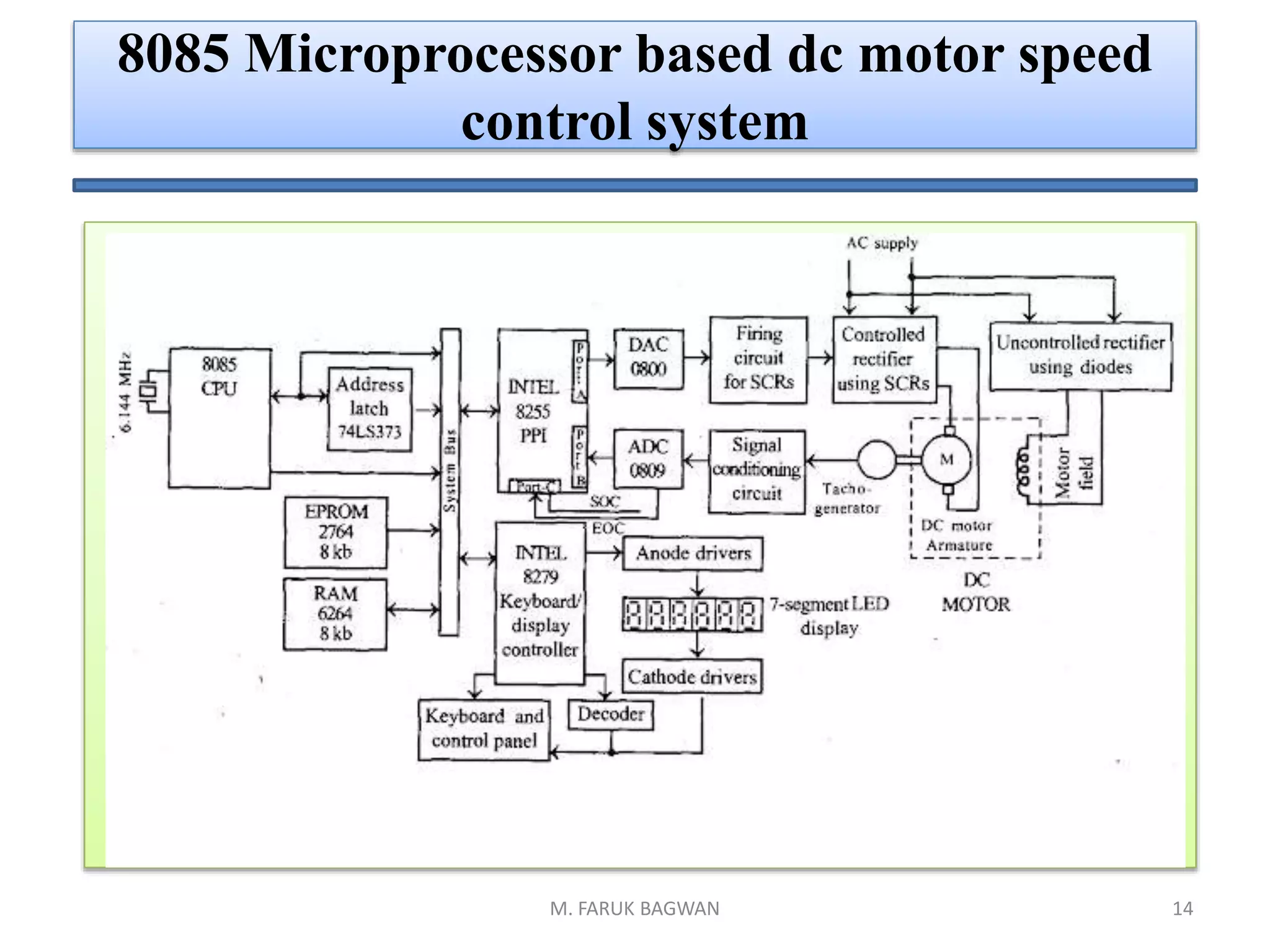 microcontroller application | PPTX