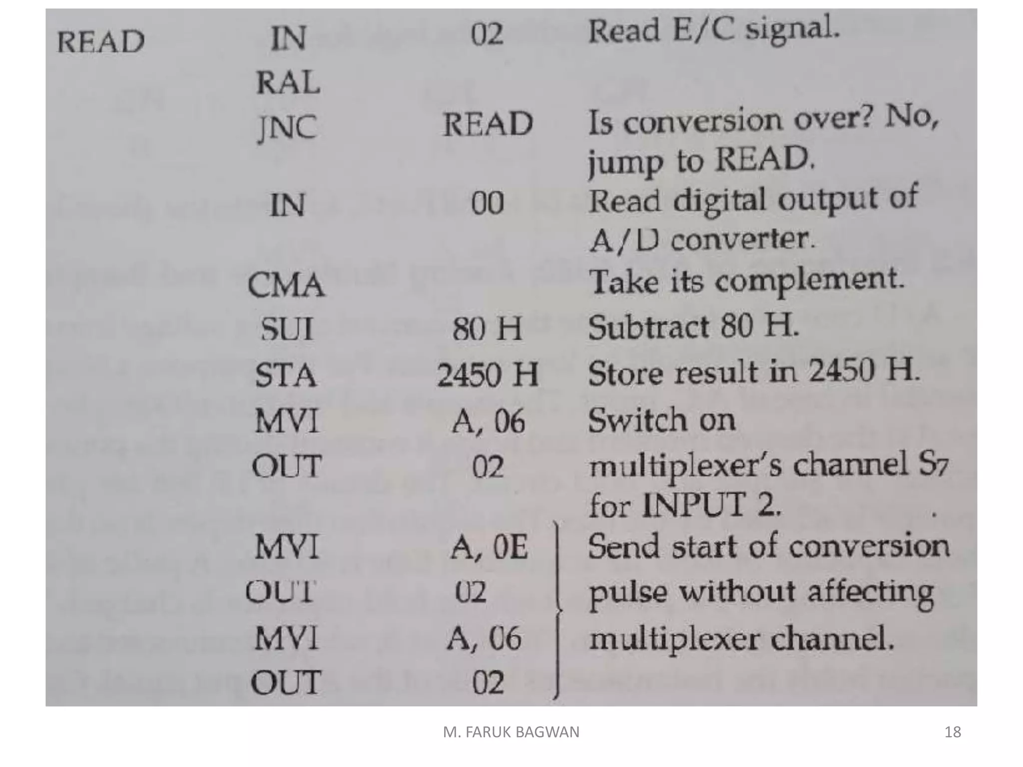 microcontroller application | PPTX