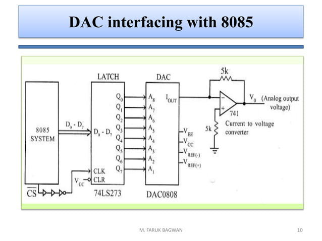 microcontroller application | PPT
