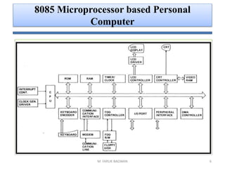 microcontroller application | PPTX