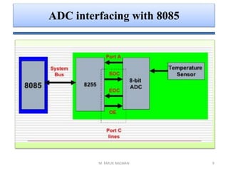 microcontroller application | PPT