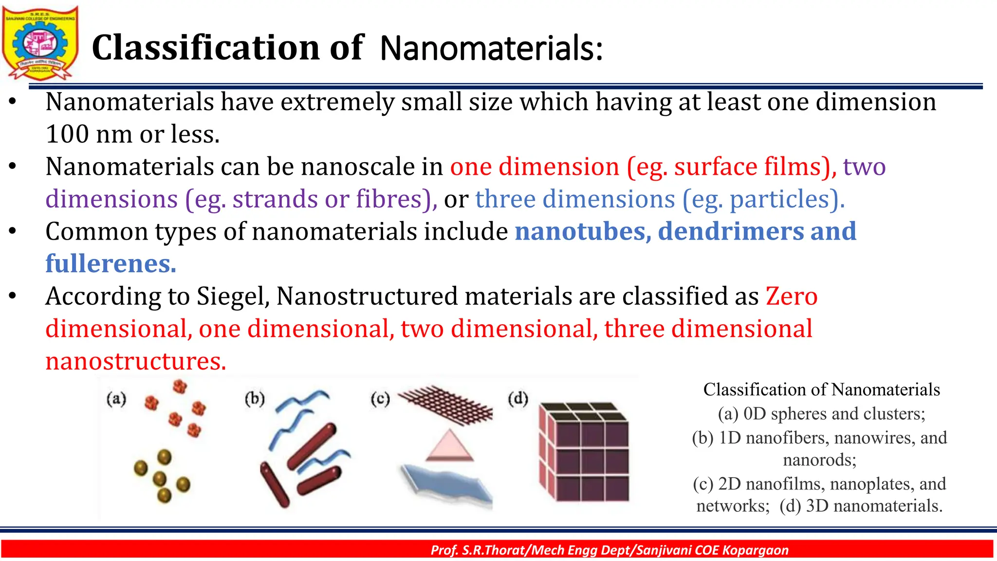 Unit 5 Nanomaterials and Nanotechnology - 1.pptx