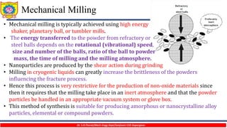 Unit 5 Nanomaterials and Nanotechnology - 1.pptx