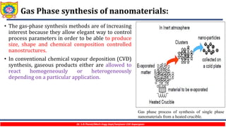 Unit 5 Nanomaterials and Nanotechnology - 1.pptx