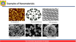 Unit 5 Nanomaterials and Nanotechnology - 1.pptx