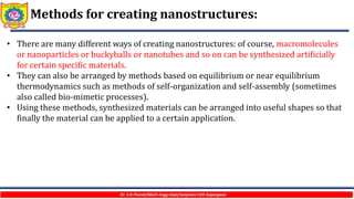 Unit 5 Nanomaterials and Nanotechnology - 1.pptx