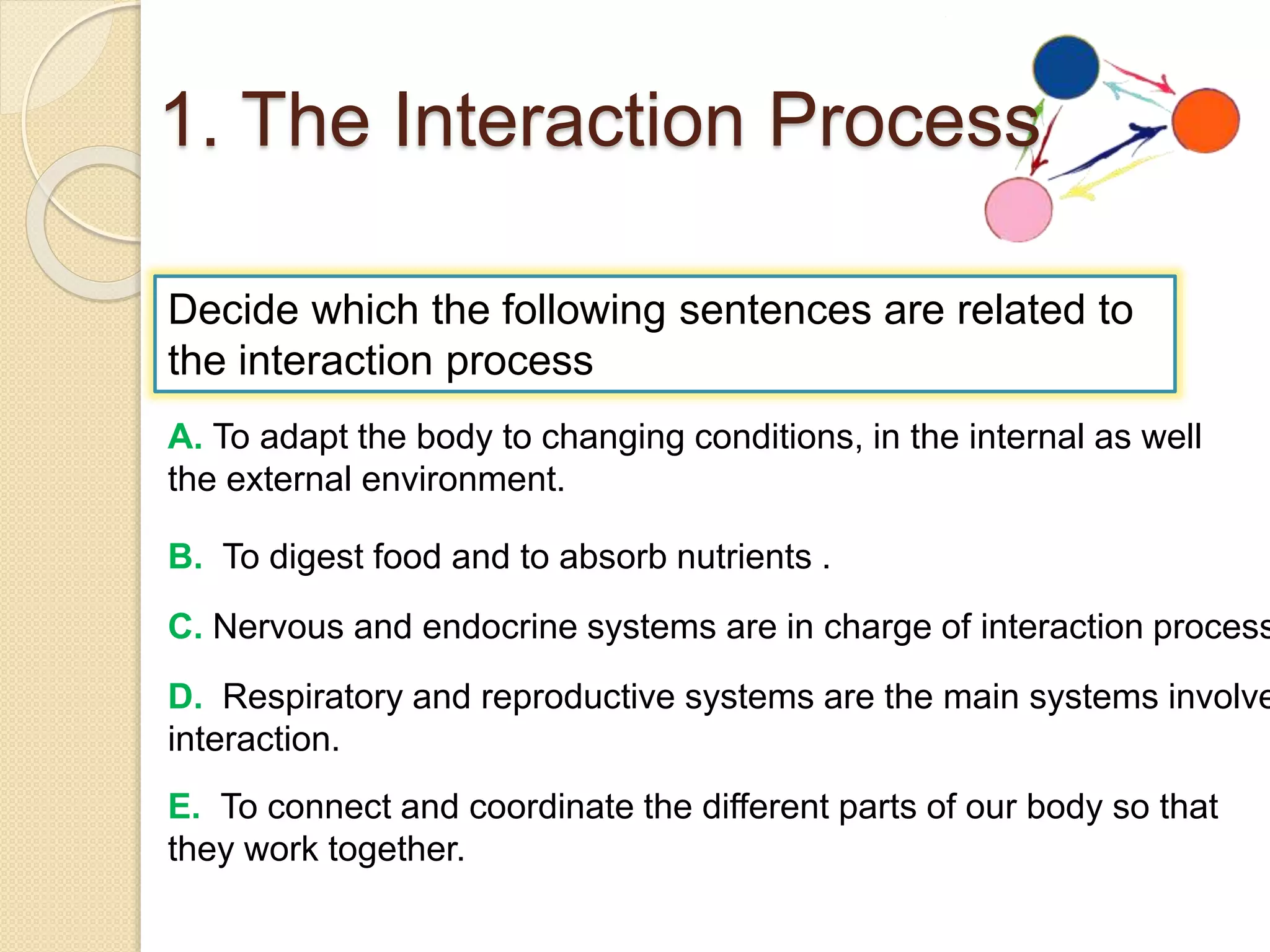 Unit 5 Nervous System | PPT