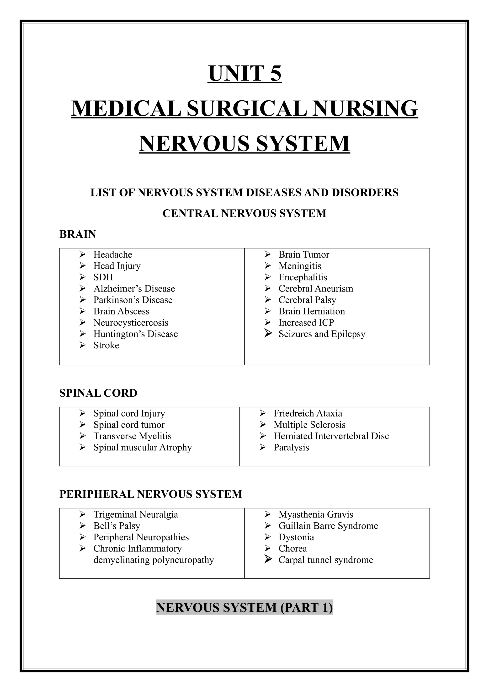 Unit 5 NERVOUS SYSTEM DISORDERS ..(M.Sc. Nursing 1st Year) | DOCX