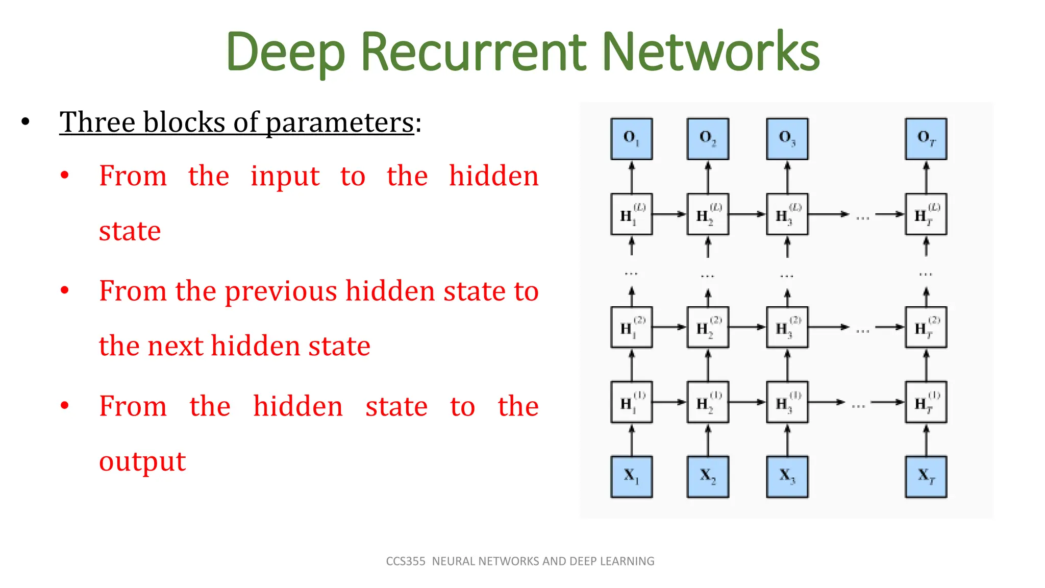 unit 5 Neural Networks and Deep Learning.pdf