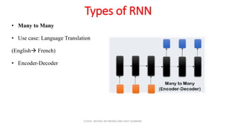 unit 5 Neural Networks and Deep Learning.pdf