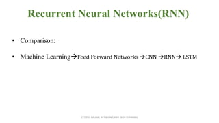 unit 5 Neural Networks and Deep Learning.pdf