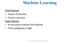 unit 5 Neural Networks and Deep Learning.pdf