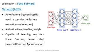 unit 5 Neural Networks and Deep Learning.pdf