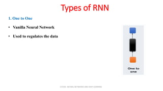 unit 5 Neural Networks and Deep Learning.pdf