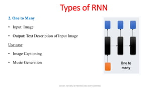 unit 5 Neural Networks and Deep Learning.pdf