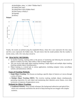 22PCOAM16 Machine Learning Unit V Full notes & QB | PDF