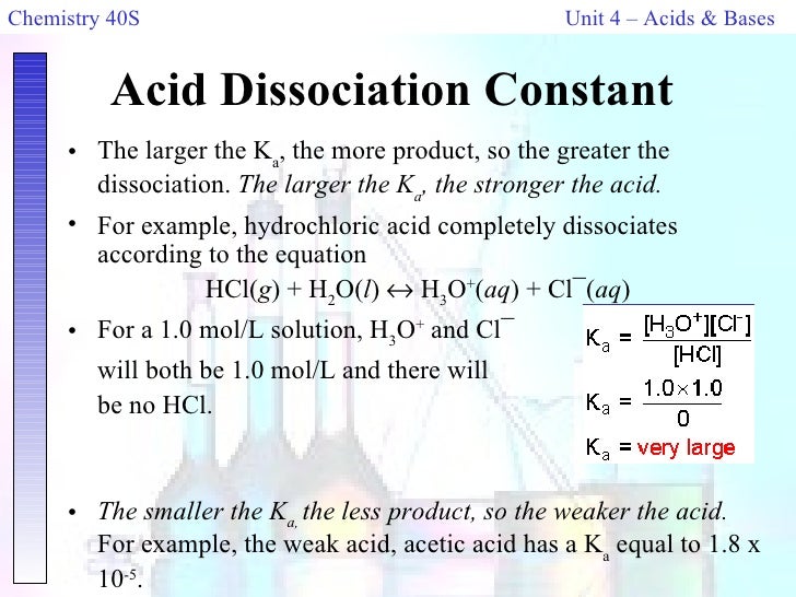 Chem 40S Unit 5 Notes
