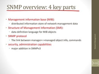 unit5NtwManagement.ppt