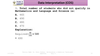 Optimization and numeric techniques.pptx