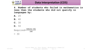 Optimization and numeric techniques.pptx