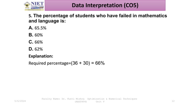 Optimization and numeric techniques.pptx